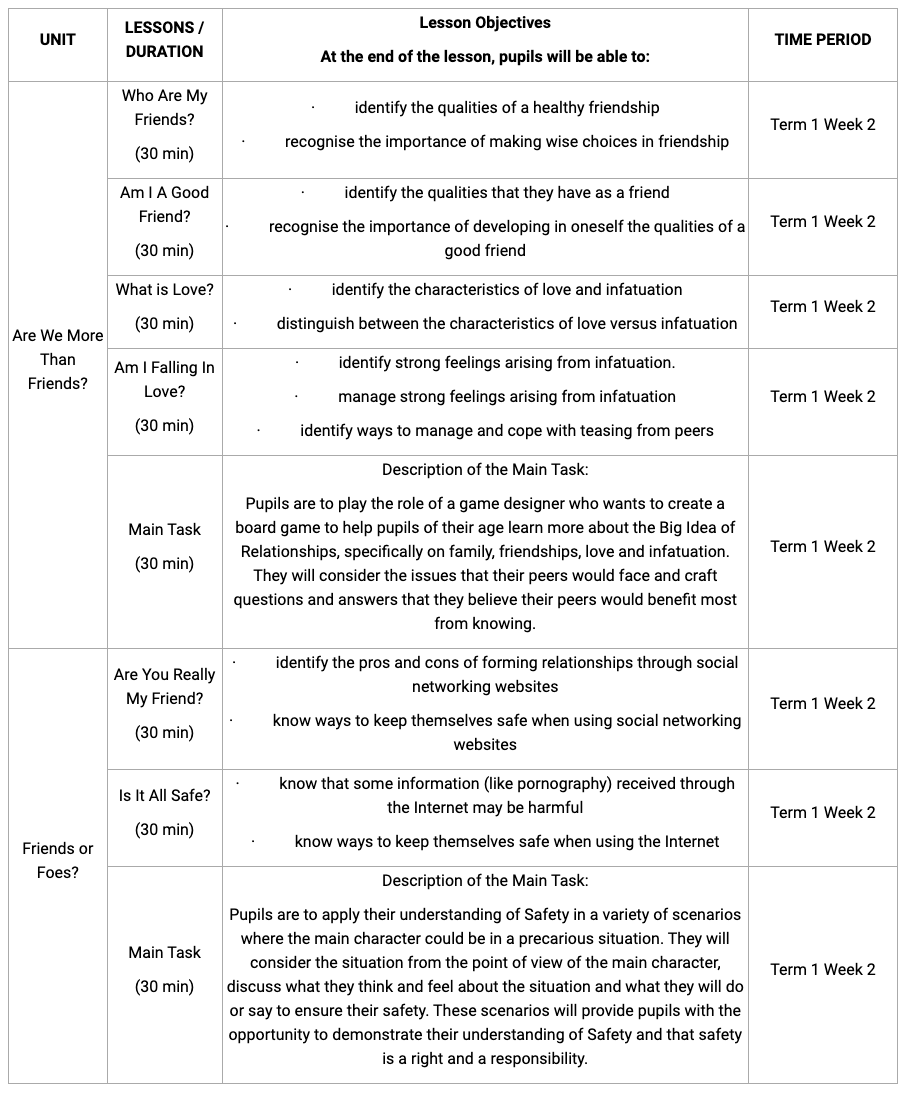 Character & Citizenship Education (CCE)